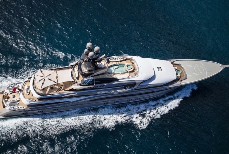 High End Yachts - my Croatian Yacht Charter